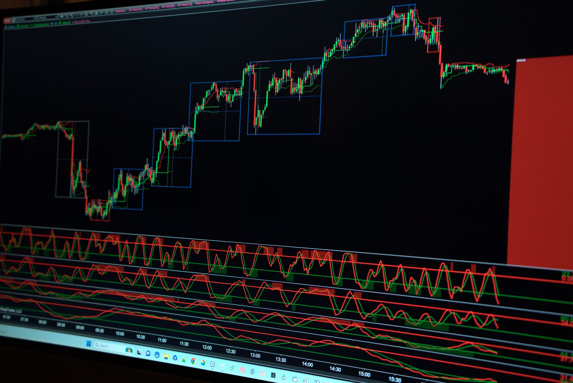 Gold Plan | Coder For Traders